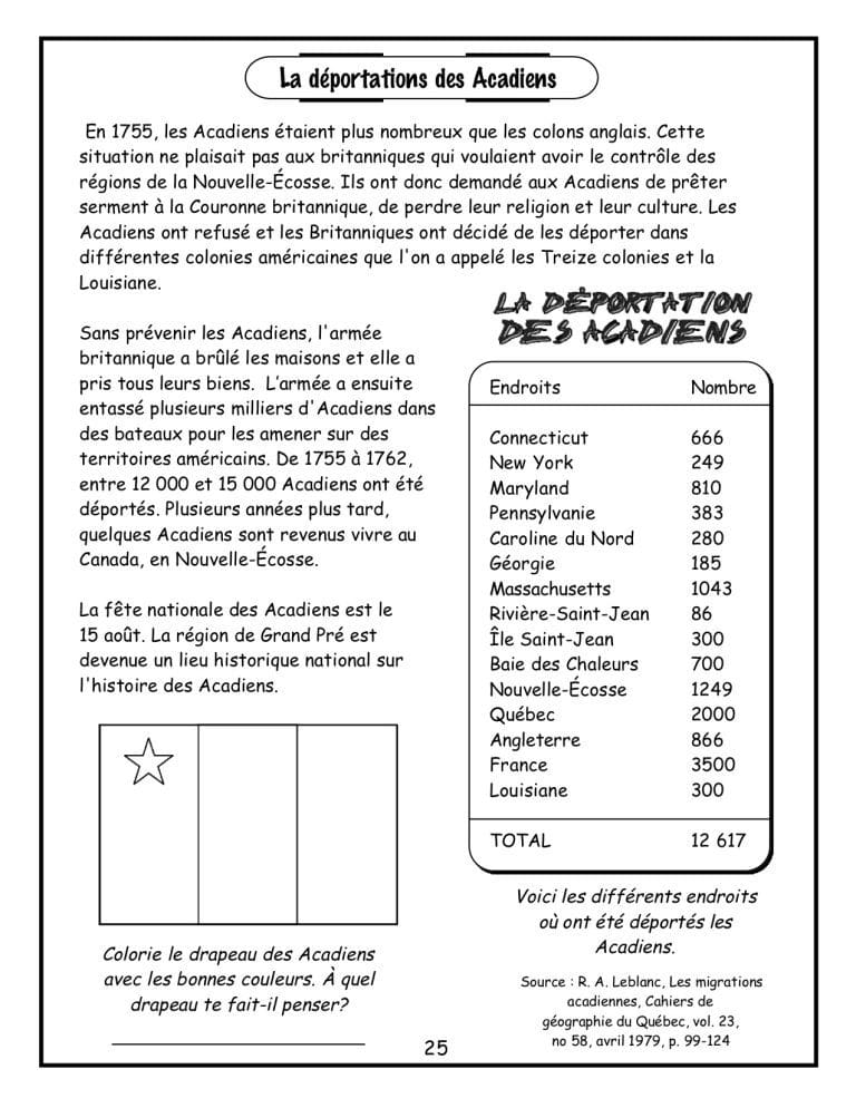 Le patrimoine et l’identité canadienne - (6e) — Fiches reproductibles ...