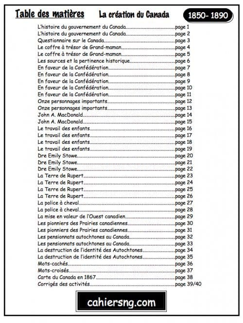 La création du Canada (1850-1890) - (8e) — Fiches reproductibles pour ...