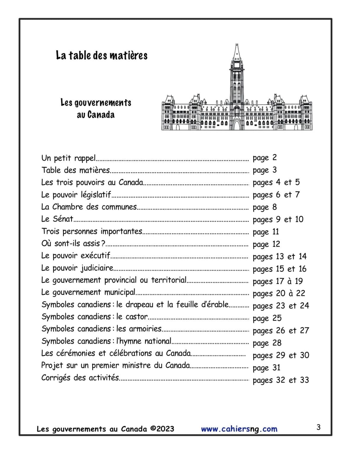 Les gouvernements au Canada - (5e/6e) - "REFAIT !" — Fiches ...