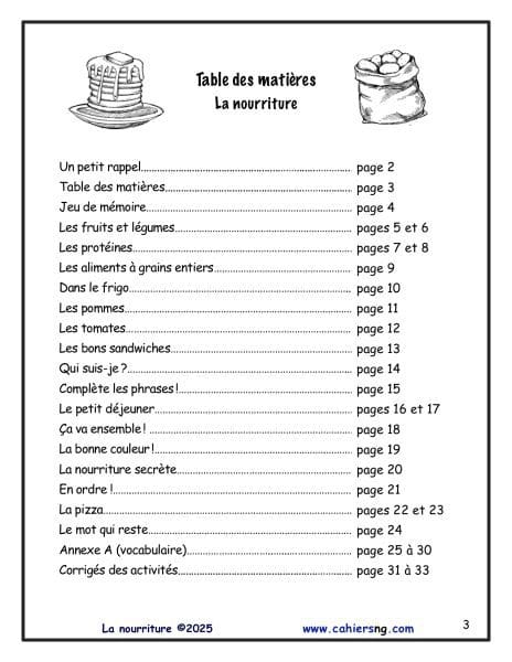 La nourriture - Core French - (4e/5e) - NOUVEAUTÉ ! — Fiches ...
